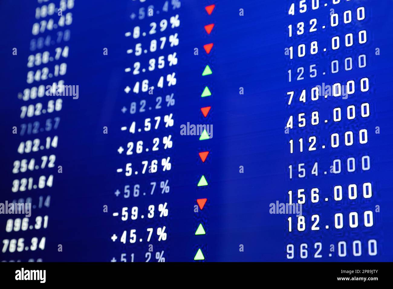 Commodity price chart hi-res stock photography and images - Alamy