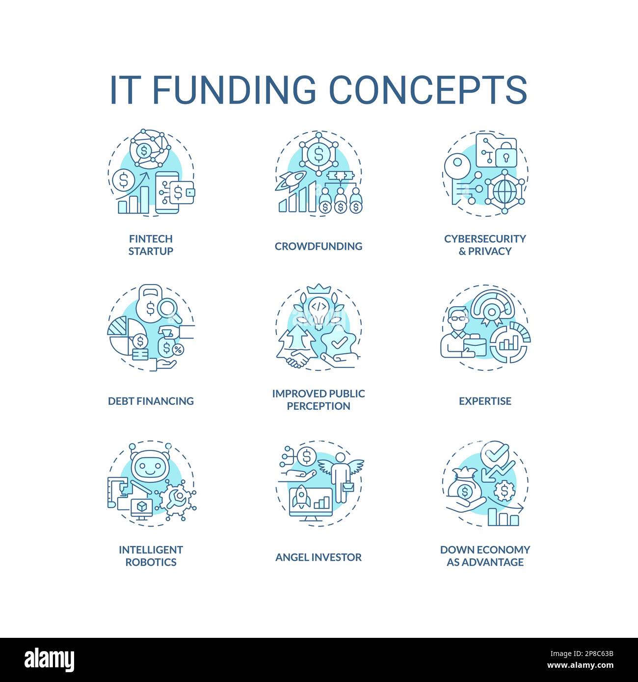 Funding circle logo Stock Vector Images - Alamy