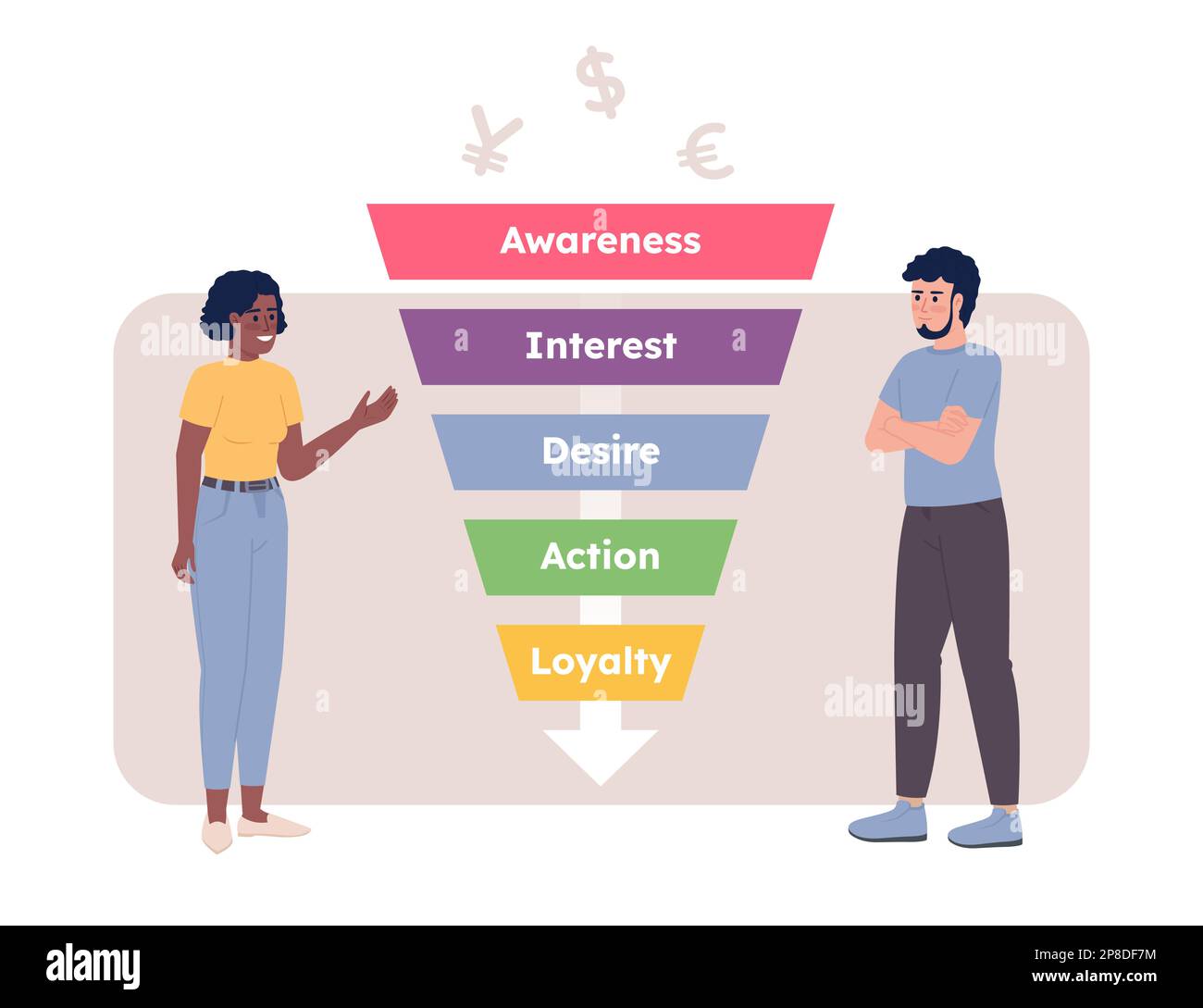 Sales forecast model Stock Vector Images - Alamy