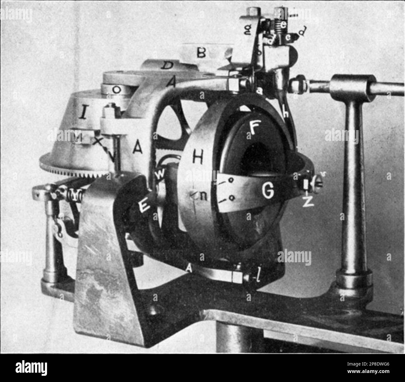 Ludwig Obry's gyroscopic mechanism Stock Photo - Alamy