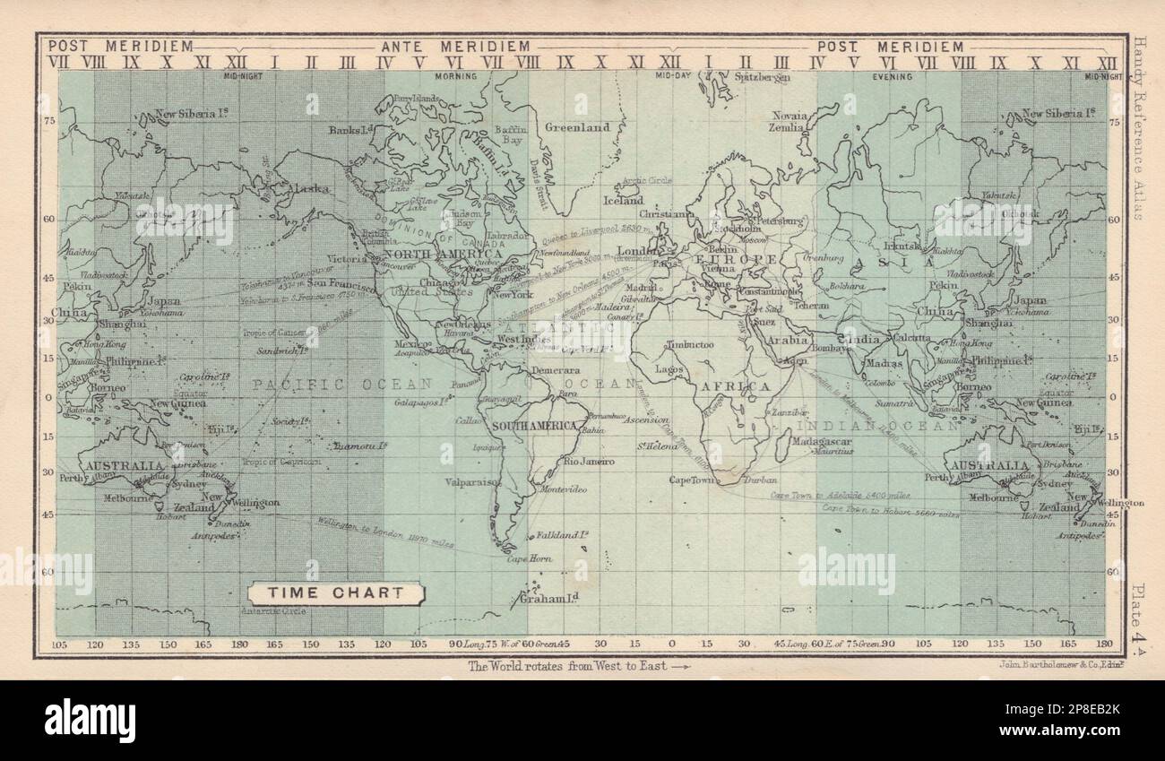 World Time Chart. BARTHOLOMEW 1898 old antique vintage map plan Stock ...