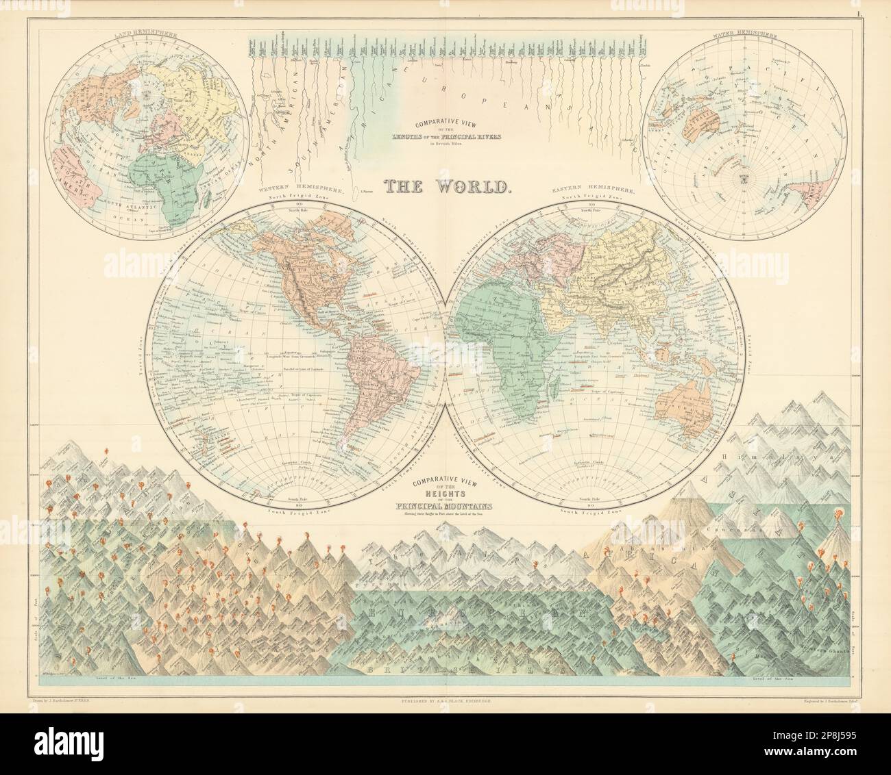 World in twin Hemispheres. Mountains and Rivers. BARTHOLOMEW 1862 old map Stock Photo - Alamy
