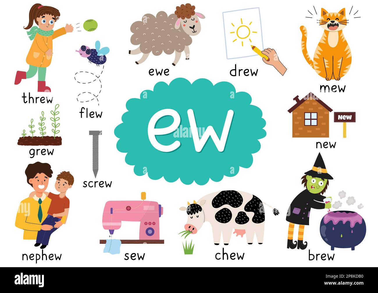 -Ew- digraph spelling rule educational poster for kids with words Stock ... -Ew- digraph spelling rule educational poster for kids with words Stock ...