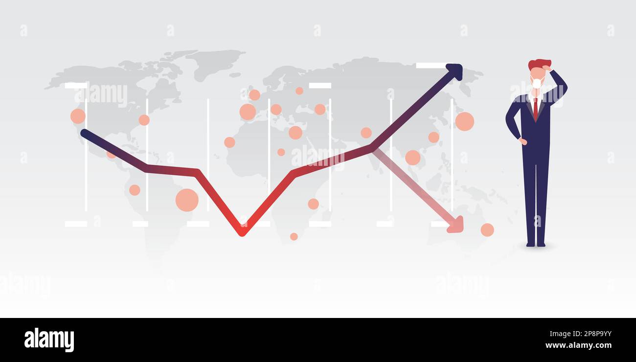 Global Economic Downfall Because of the Corona Virus Pandemic - Will ...