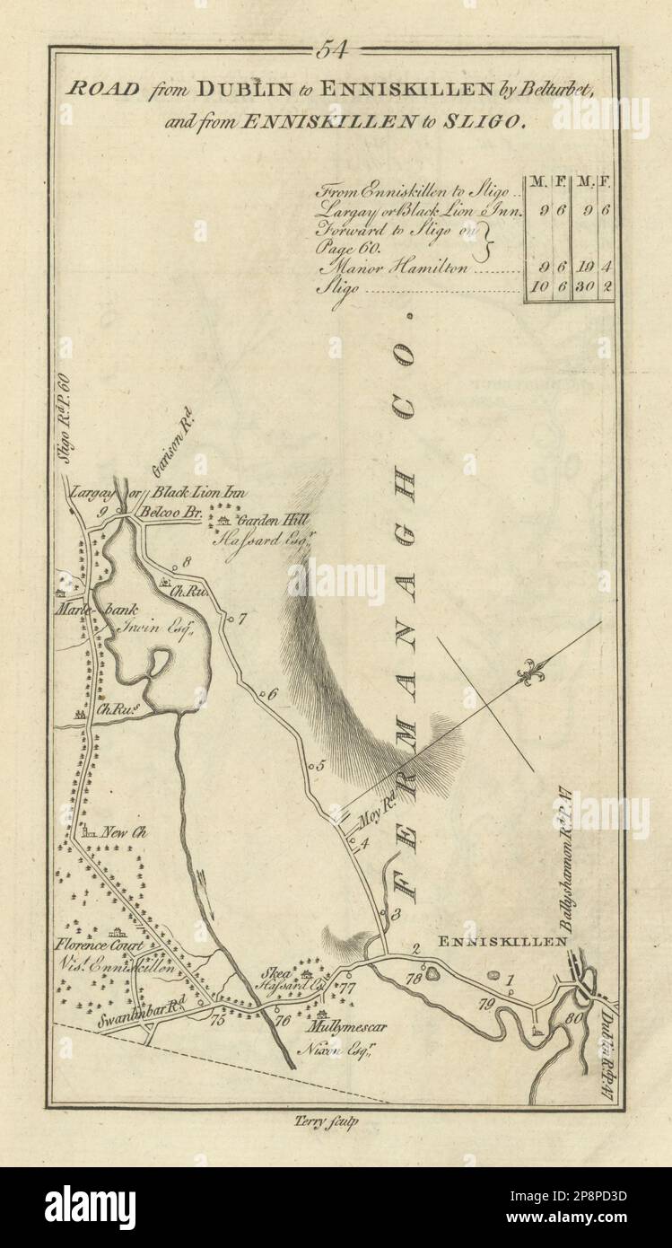 #54 Enniskillen to Sligo. Belcoo Fermanagh. TAYLOR/SKINNER 1778 old map ...