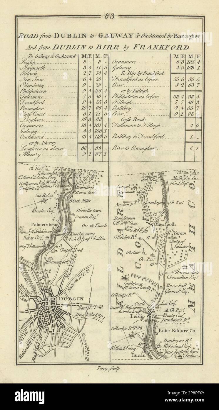 #83 Dublin to Galway. Palmerstown Maynooth Leixlip Lucan TAYLOR/SKINNER ...