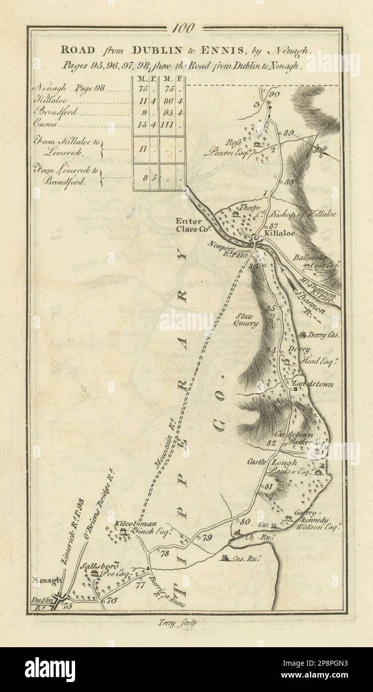 #100 Dublin to Ennis by Nenagh & Killaloe. Tipperary. TAYLOR/SKINNER ...