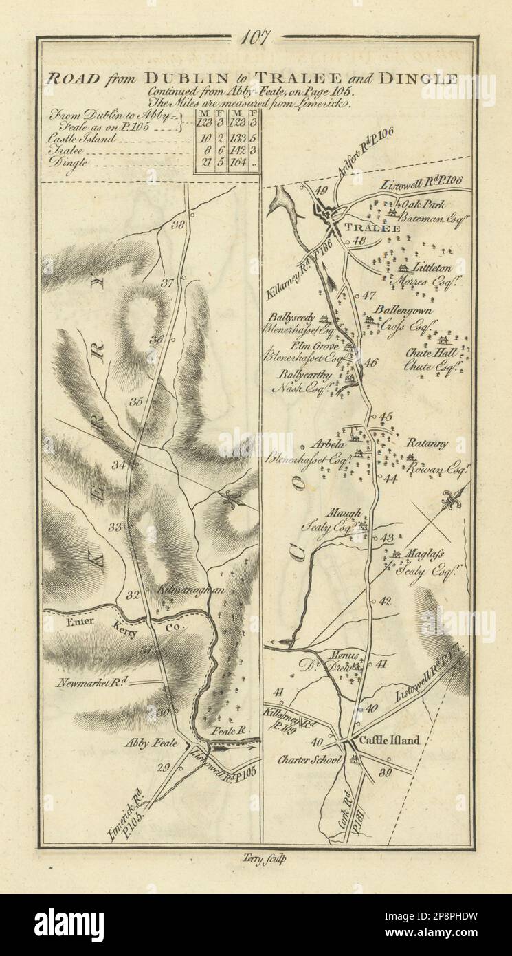 Castleisland road hi-res stock photography and images - Alamy