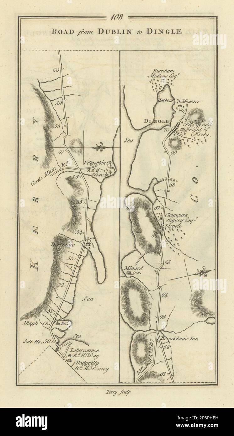 County kerry antique county map hi-res stock photography and images - Alamy