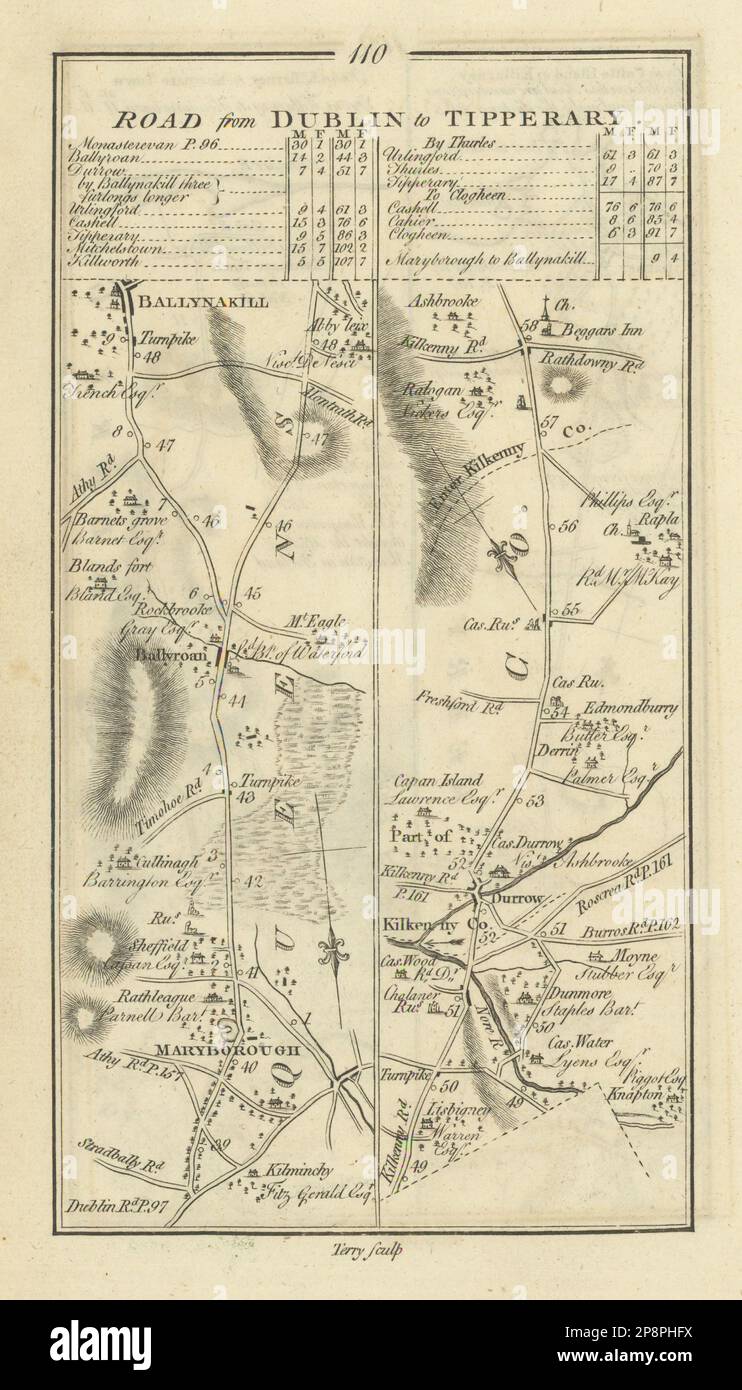 #110 Dublin to Tipperary. Durrow Portlaoise Ballyroan. TAYLOR/SKINNER ...