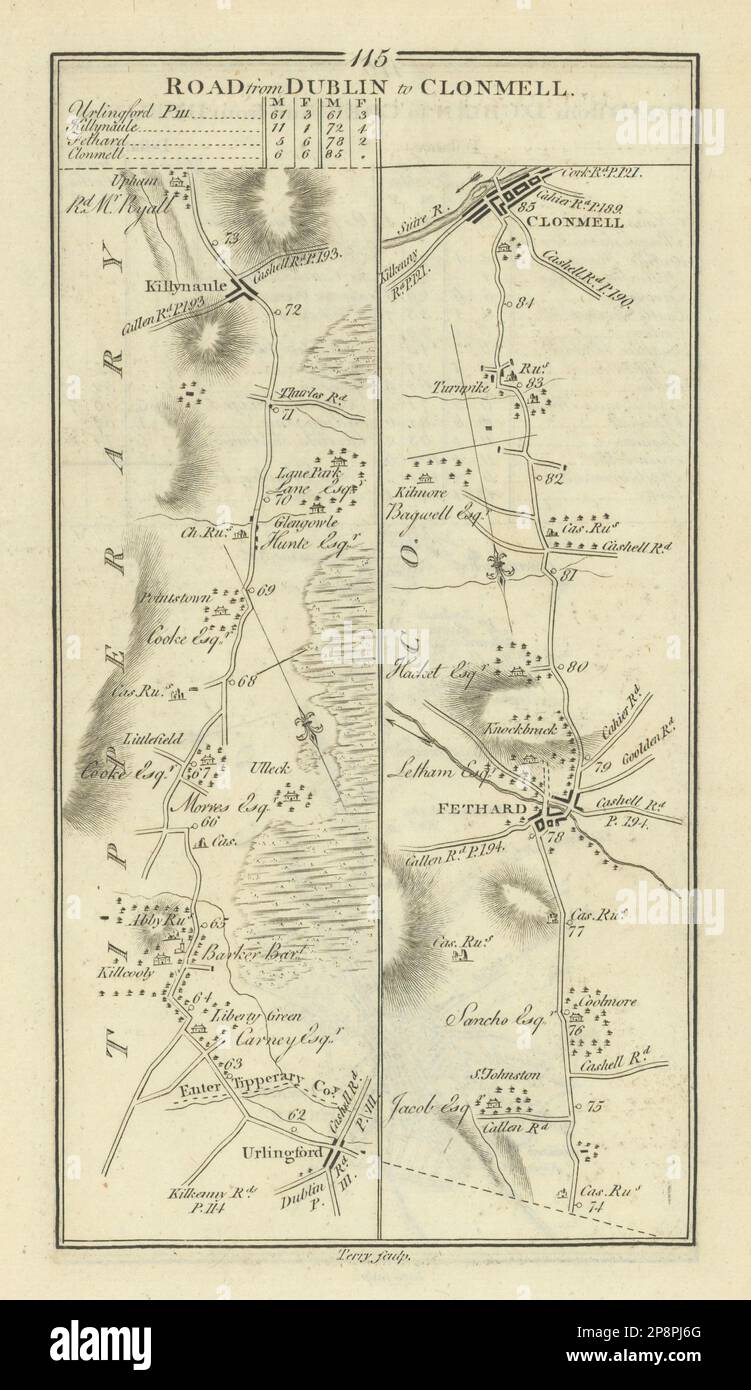 #115 Dublin to Clonmell. Killenaule Fethard Urlingford. TAYLOR/SKINNER ...