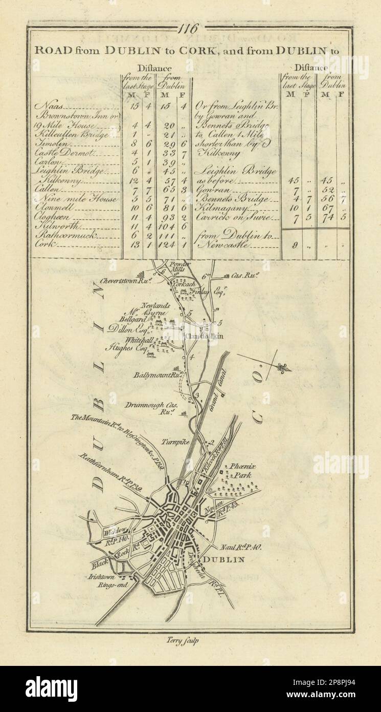 #116 Road from Dublin to Cork. Clondalkin. TAYLOR/SKINNER 1778 old ...