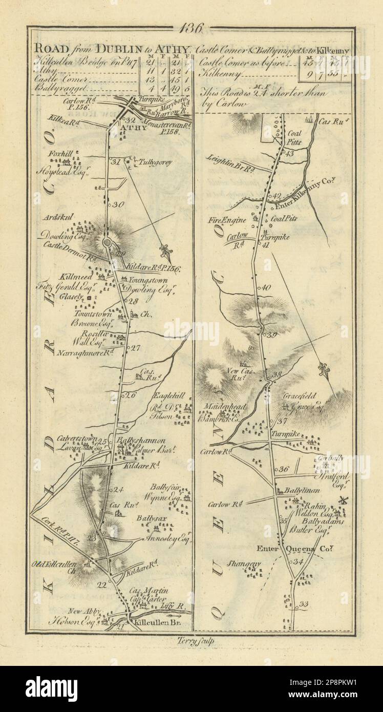 Athy ireland hi-res stock photography and images - Alamy