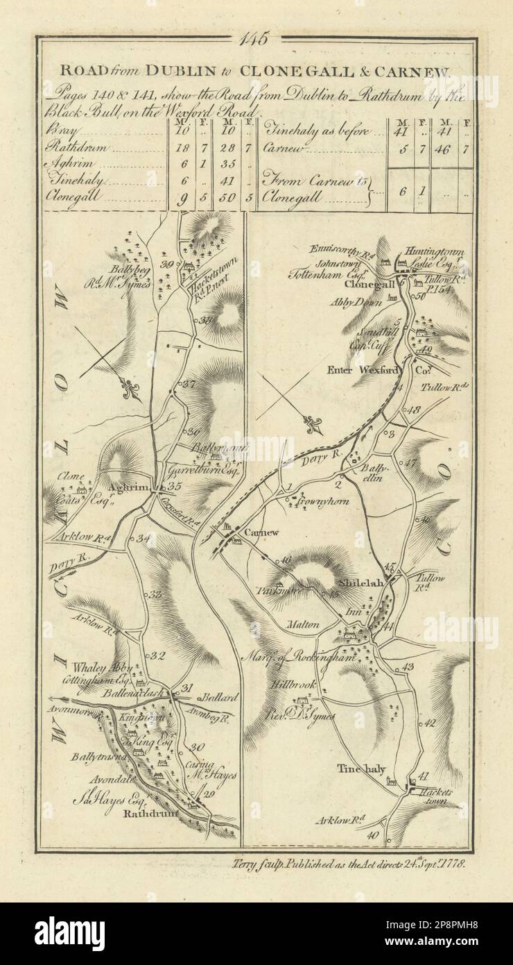 #145 Dublin to Clonegall & Carnew. Aughrim Rathdrum. TAYLOR/SKINNER ...