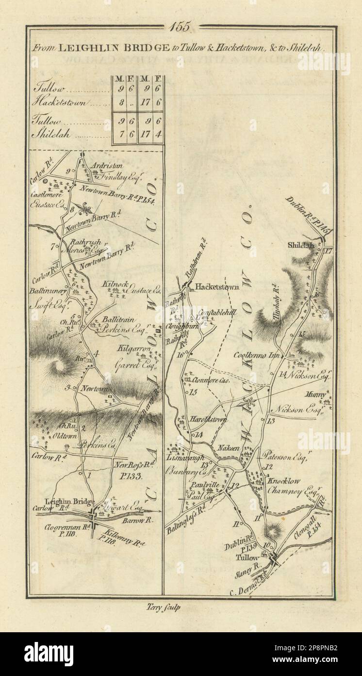 #155 Leighlinbridge to Tullow, Hacketstown & Shillelagh. TAYLOR/SKINNER ...