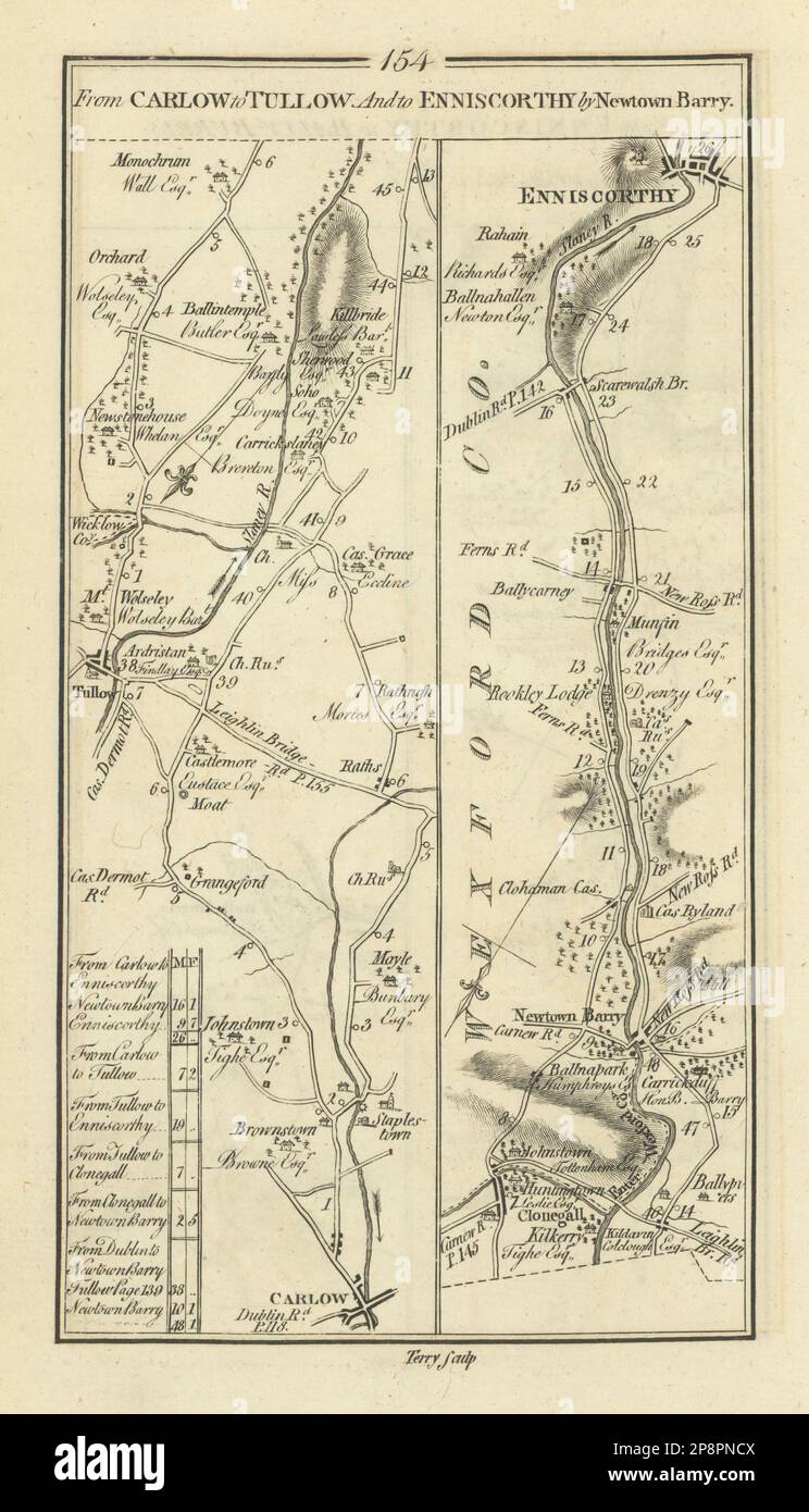 Bunclody map hi-res stock photography and images - Alamy