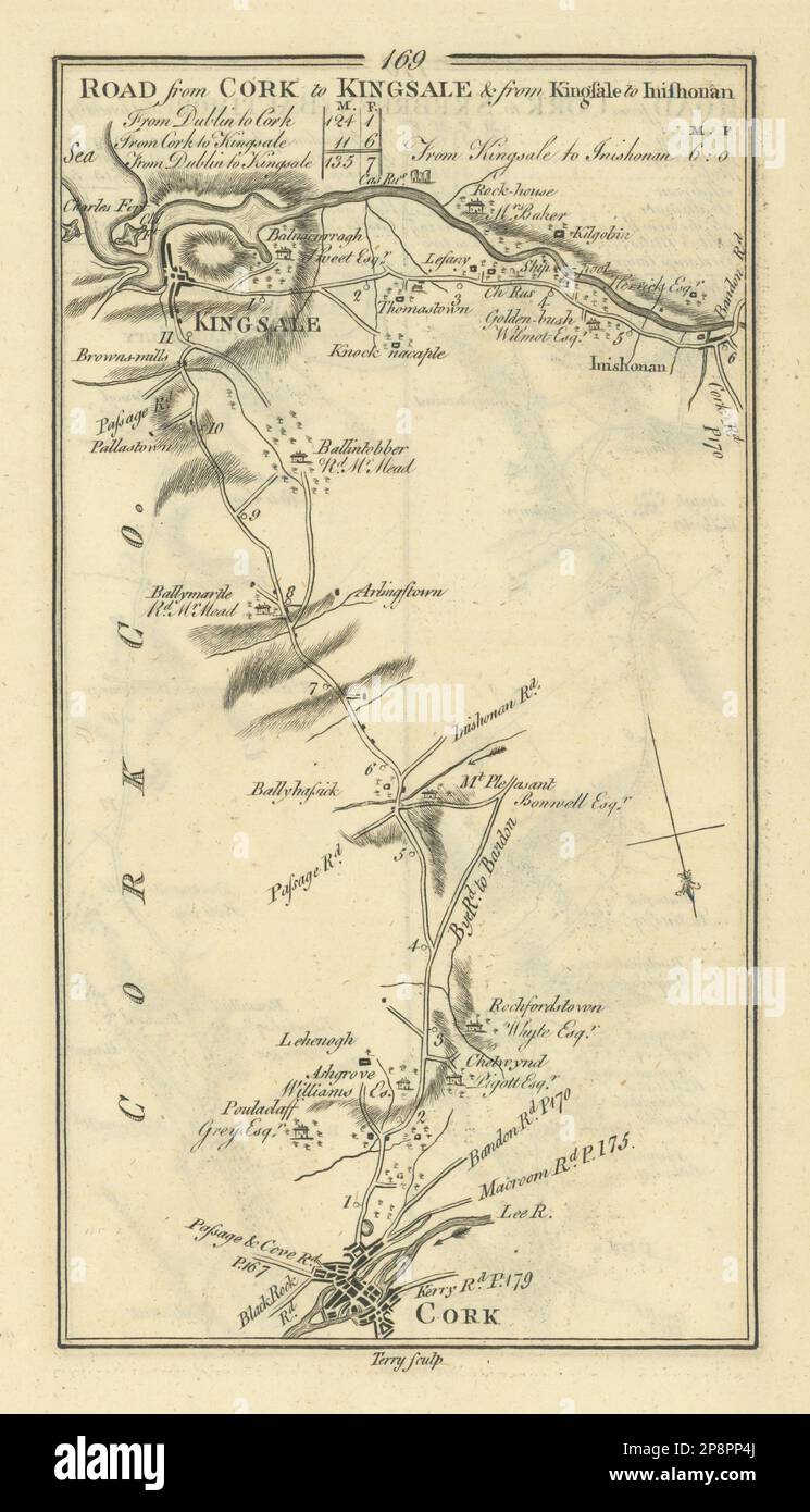 Innishannon hi-res stock photography and images - Alamy