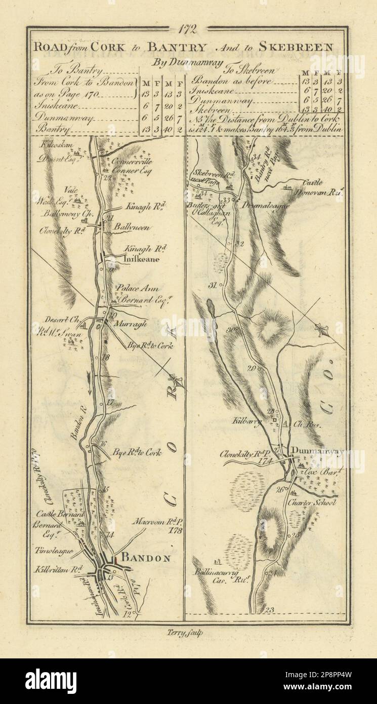 #172 Cork to Bantry. Enniskeane Bandon Dunmanway. TAYLOR/SKINNER 1778 ...