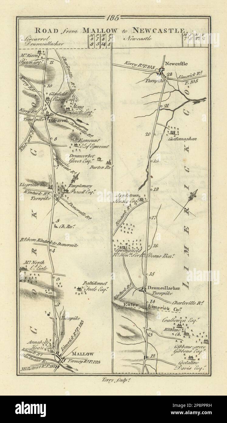 Old map newcastle hi-res stock photography and images - Alamy