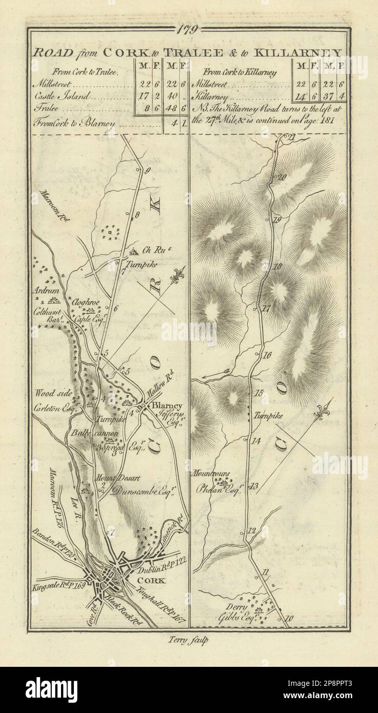 #179 Road from Cork to Tralee & to Killarney. Blarney. TAYLOR/SKINNER ...