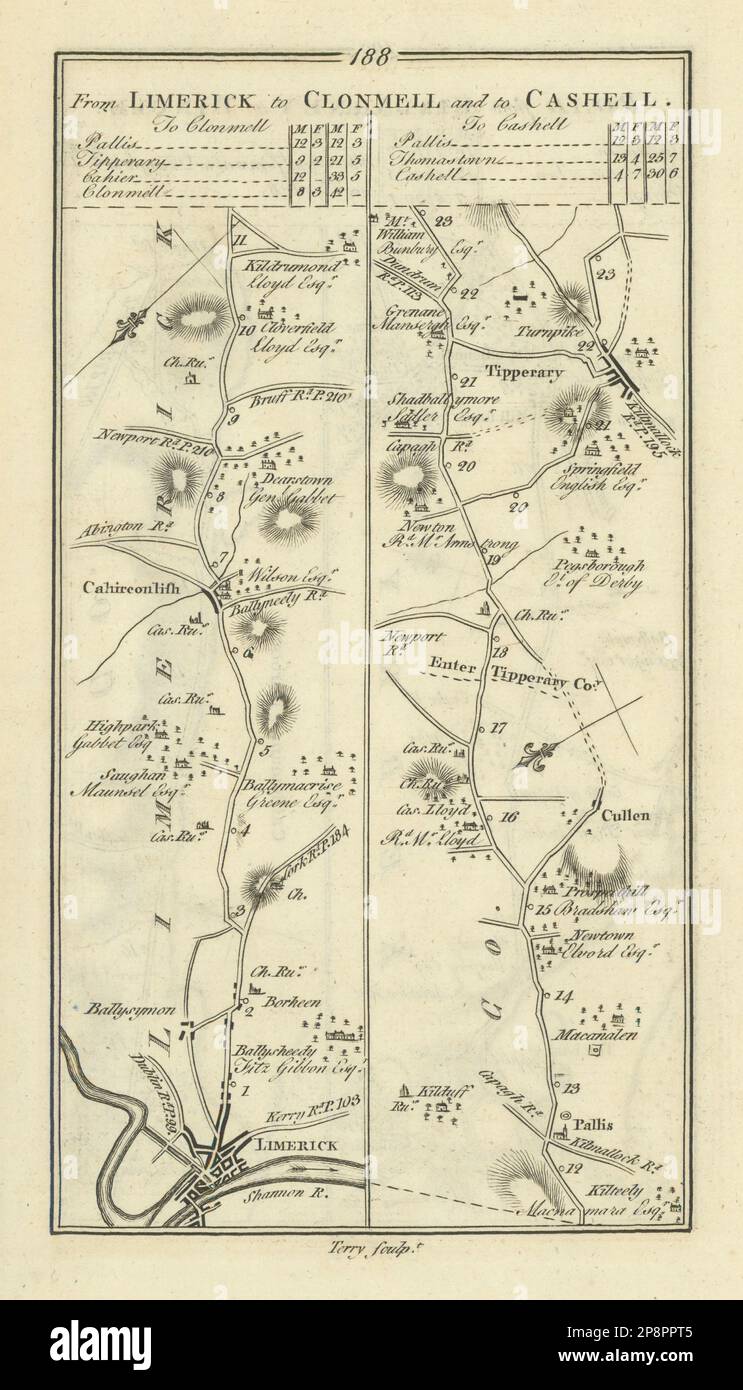#188 Limerick to Clonmell. Tipperary Caherconlish Pallas TAYLOR/SKINNER ...