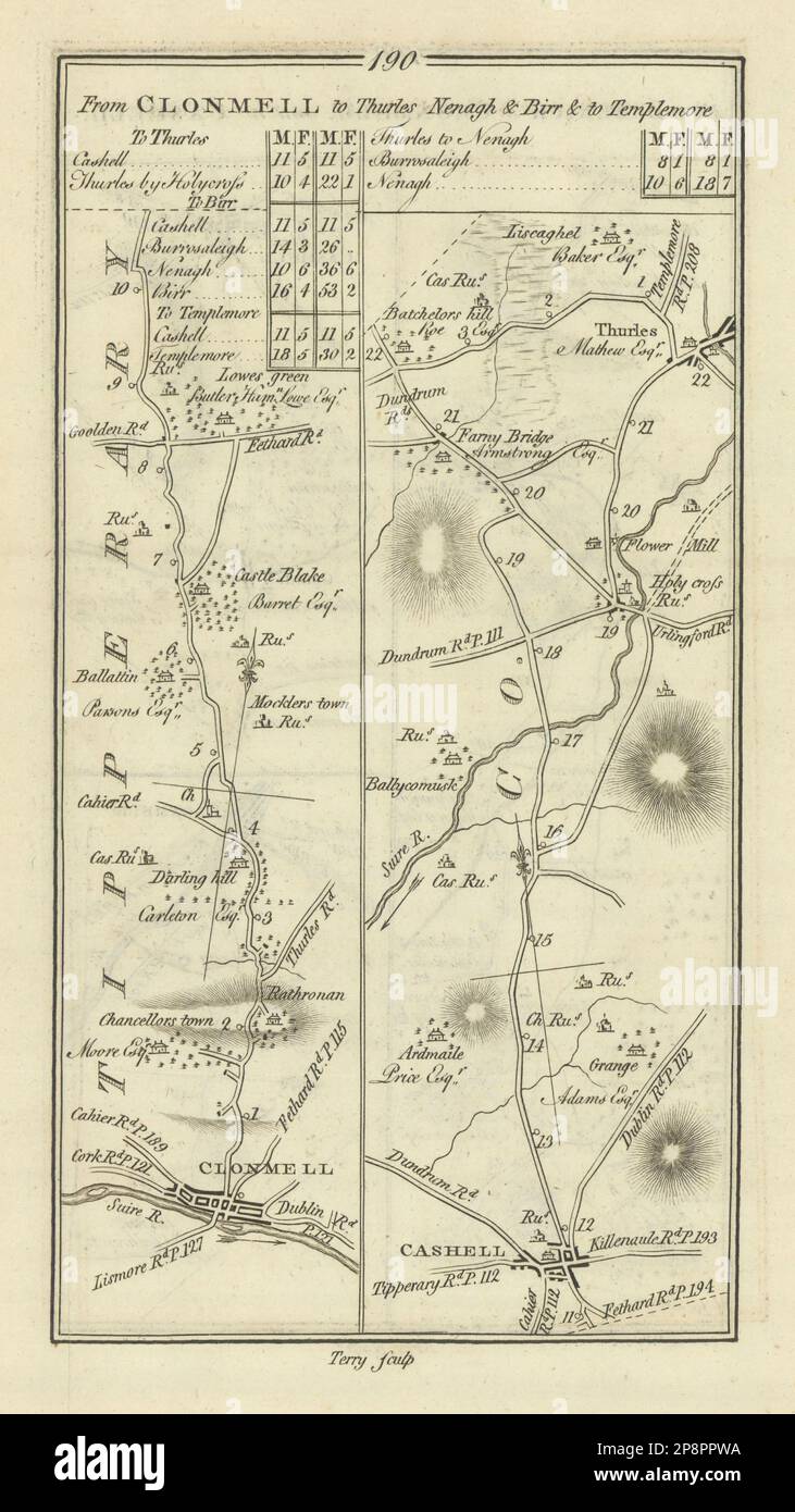 #190 From Clonmel to Thurles, Nenagh… Cashel Tipperary. TAYLOR/SKINNER ...
