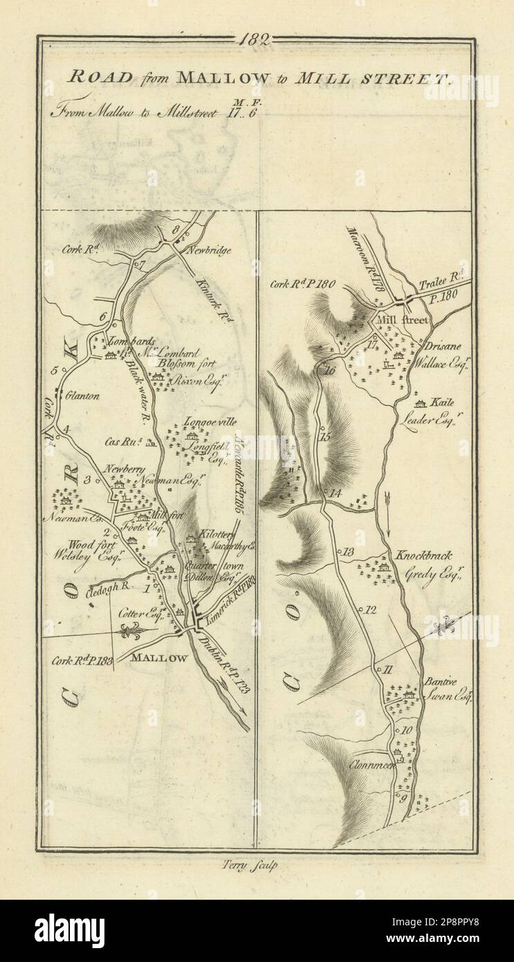 Vintage street street road road map maps hi-res stock photography and ...