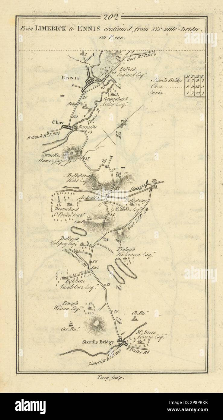 Limerick map hi-res stock photography and images - Alamy