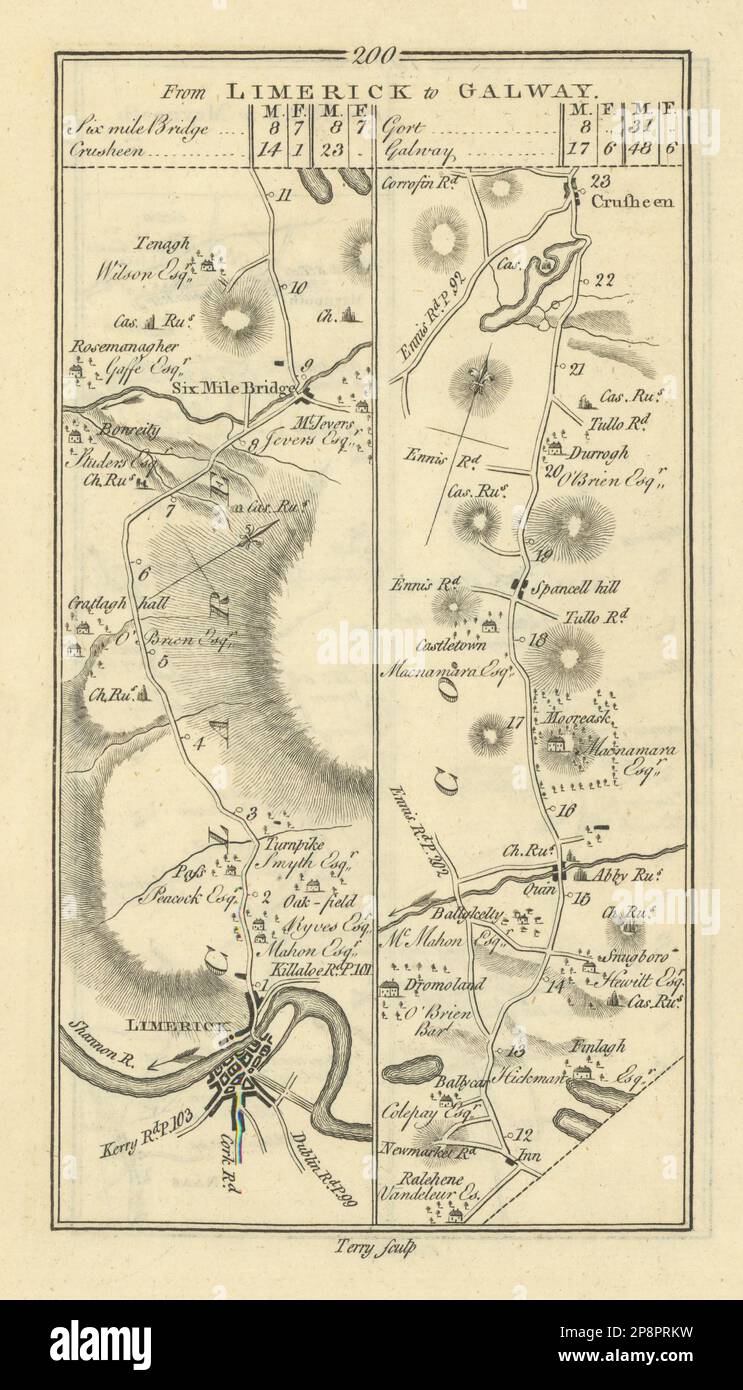 #200 Limerick to Galway. Sixmilebridge Crusheen Clare. TAYLOR/SKINNER ...