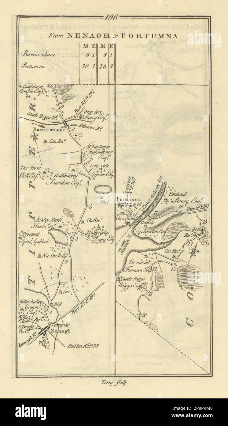 #196 Nenagh to Portumna. Borrisokane Tipperary Galway. TAYLOR/SKINNER ...