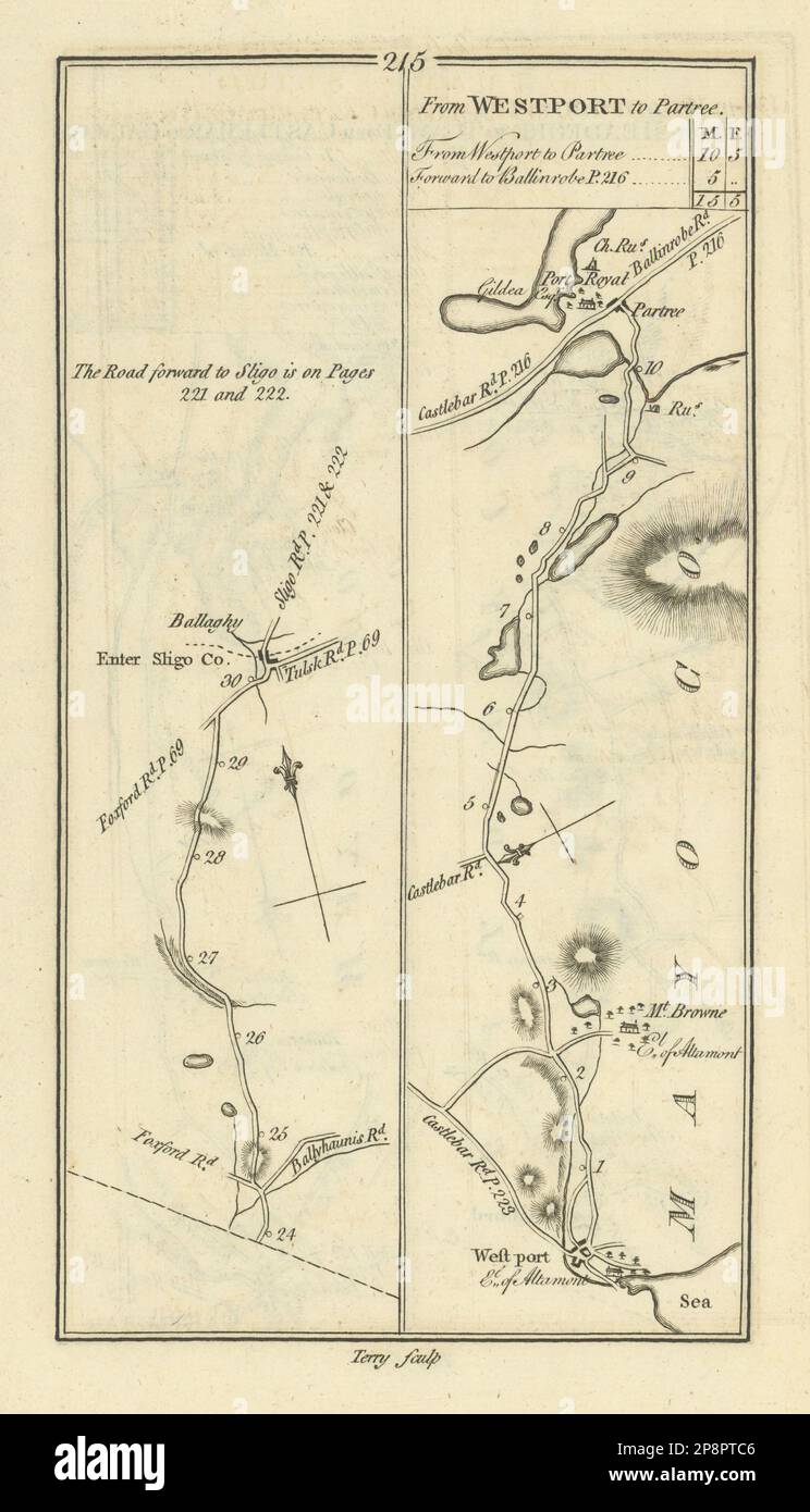 #215 Tuam to Sligo/Westport to Partree. Partry Mayo. TAYLOR/SKINNER ...