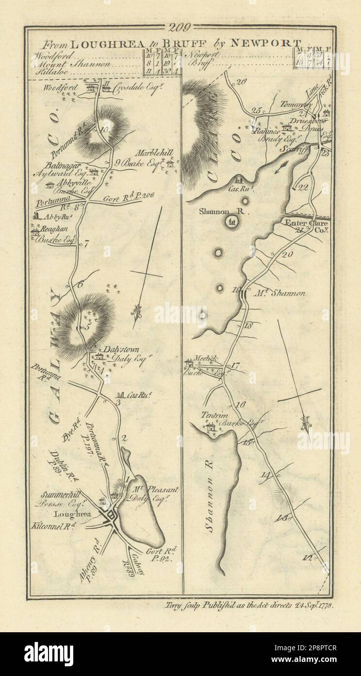 #209 Loughrea to Bruff by Newport. Mountshannon Galway. TAYLOR/SKINNER ...