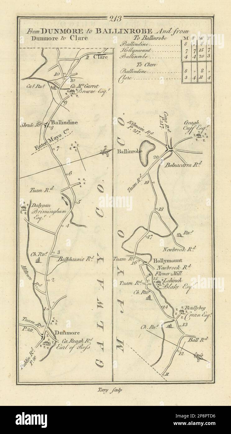 #213 Dunmore to Ballinrobe. Ballindine Claremorris. TAYLOR/SKINNER 1778 ...