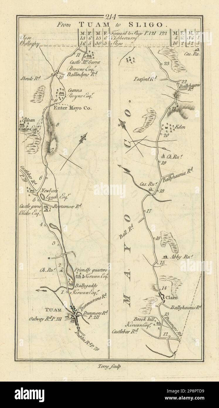 #214 From Tuam to Sligo. Claremorris Galway Mayo. TAYLOR/SKINNER 1778 ...