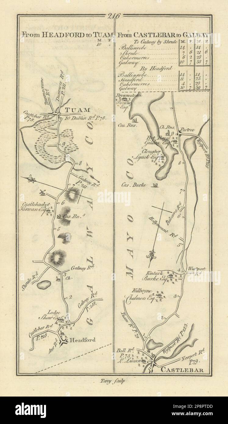 #216 Headford to Tuam. Castlebar to Galway. Partry Mayo. TAYLOR/SKINNER ...