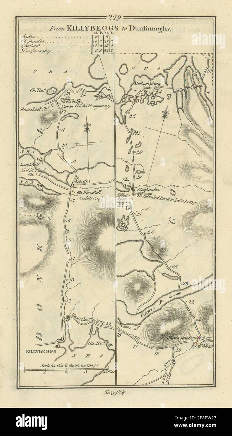 #229 Killybegs to Dunfanaghy. Gweebarra Dungloe Ardara. TAYLOR/SKINNER ...