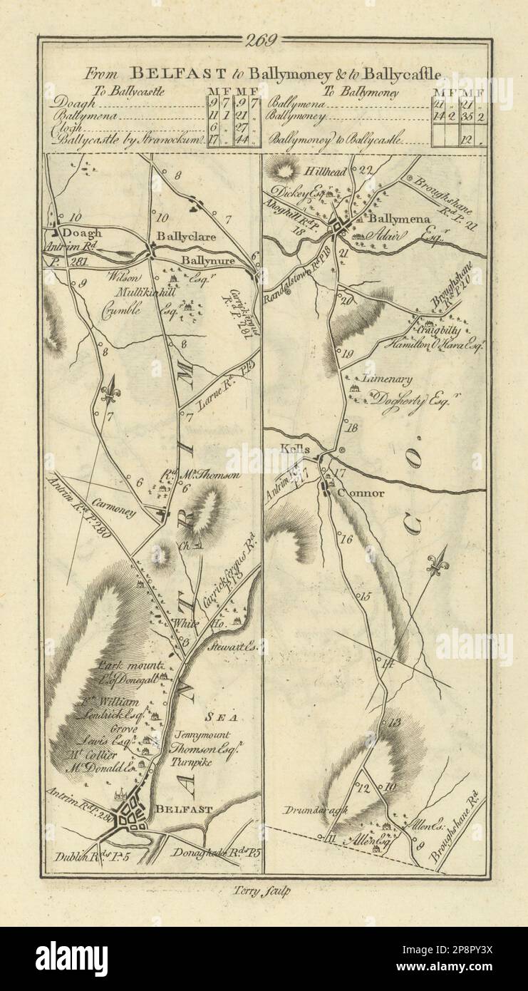 Map of ballymoney hi-res stock photography and images - Alamy