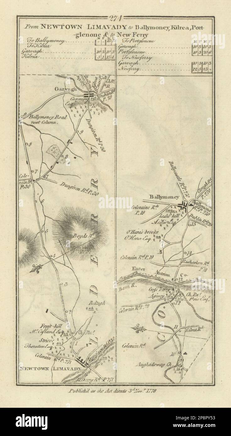 #274 Newtown Limavady to Ballymoney. Garvagh Londonderry TAYLOR/SKINNER ...