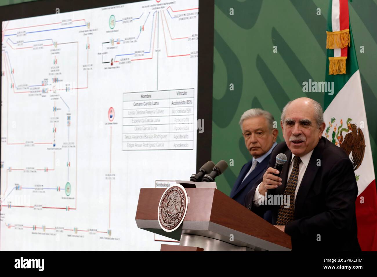 Mexico City, Mexico. 9th Mar, 2023. The President of Mexico, Andres ...