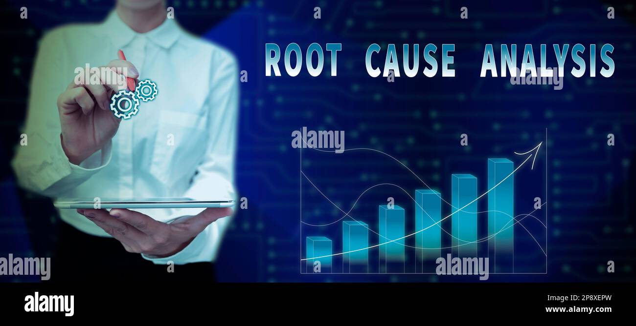 Sign displaying Root Cause Analysis. Word Written on Method of Problem Solving Identify Fault or ...