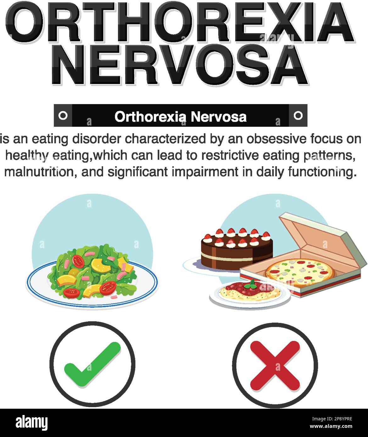 Digram showing Orthorexia Nervosa Symptoms illustration Stock Vector ...
