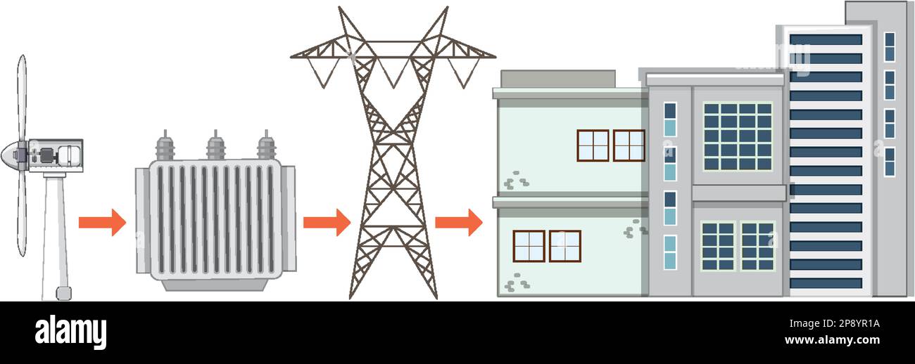 Wind Turbine Power Generation Concept illustration Stock Vector Image ...