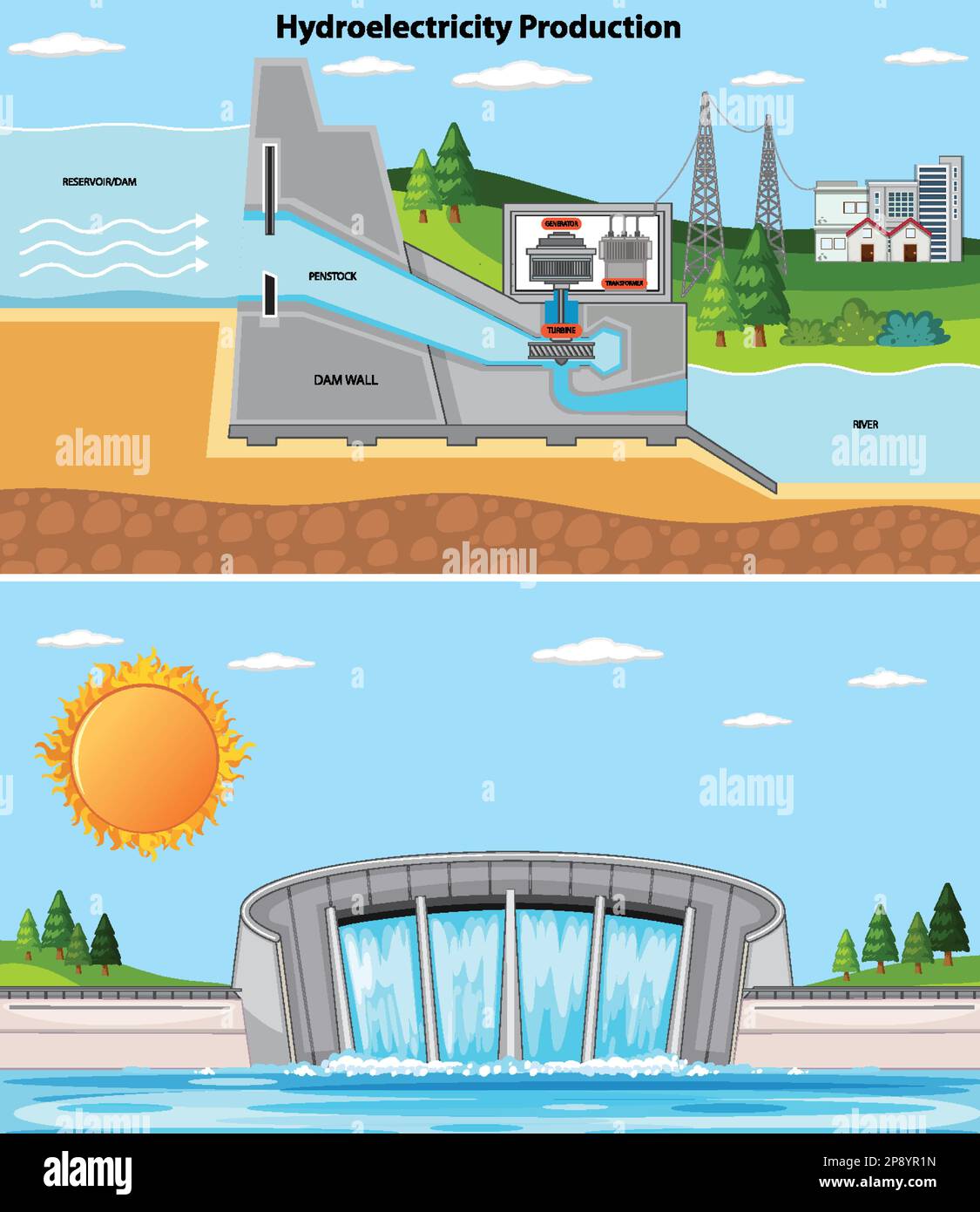 Hydroelectric Dam and Turbine Concept illustration Stock Vector Image ...