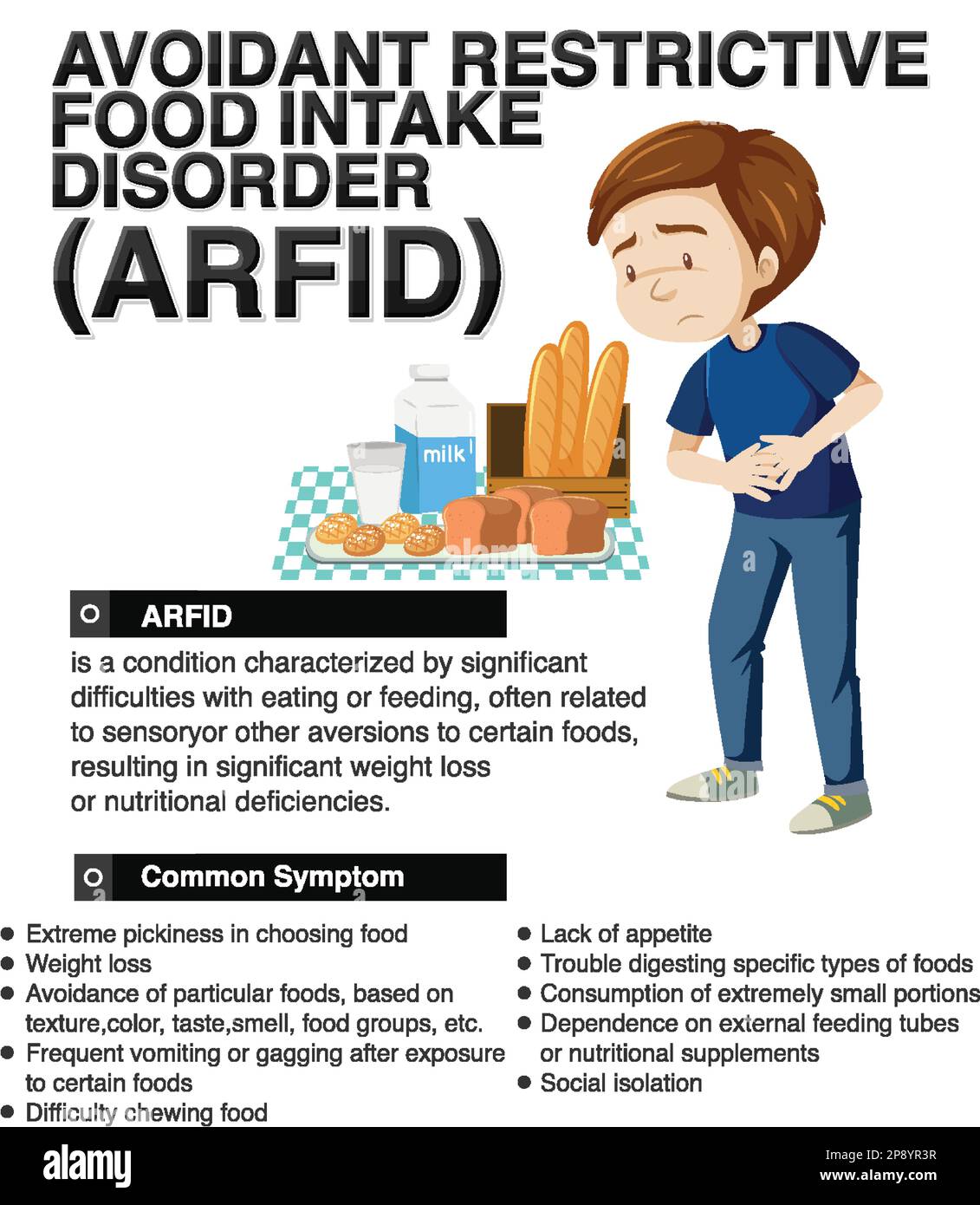 Avoidant Restrictive Food Intake Disorder (ARFID) illustration Stock ...