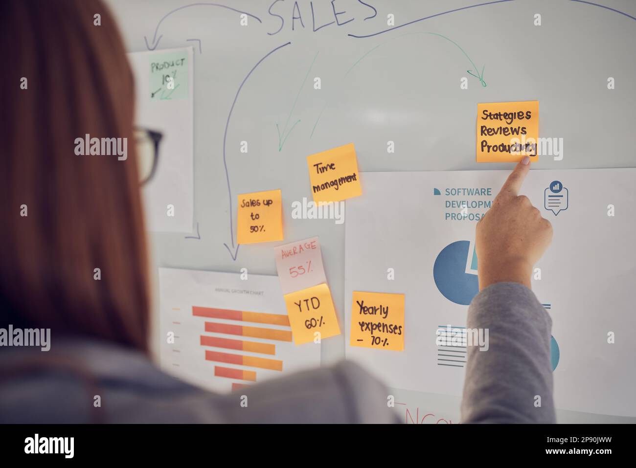 Meeting, sticky note and business woman planning strategy project with ...