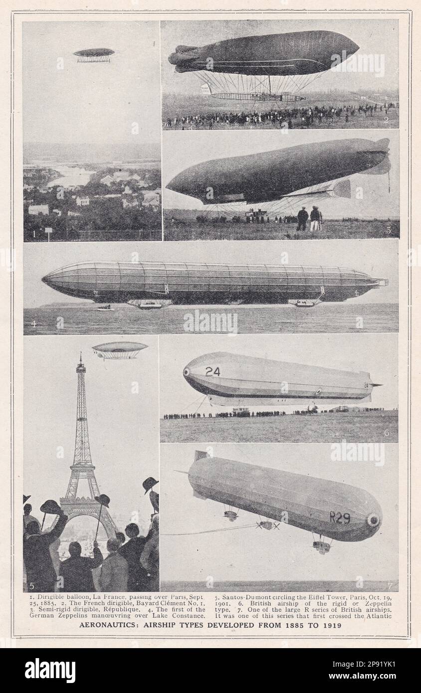 Aeronautics - Airship types developed from 1885 to 1919 Stock Photo - Alamy