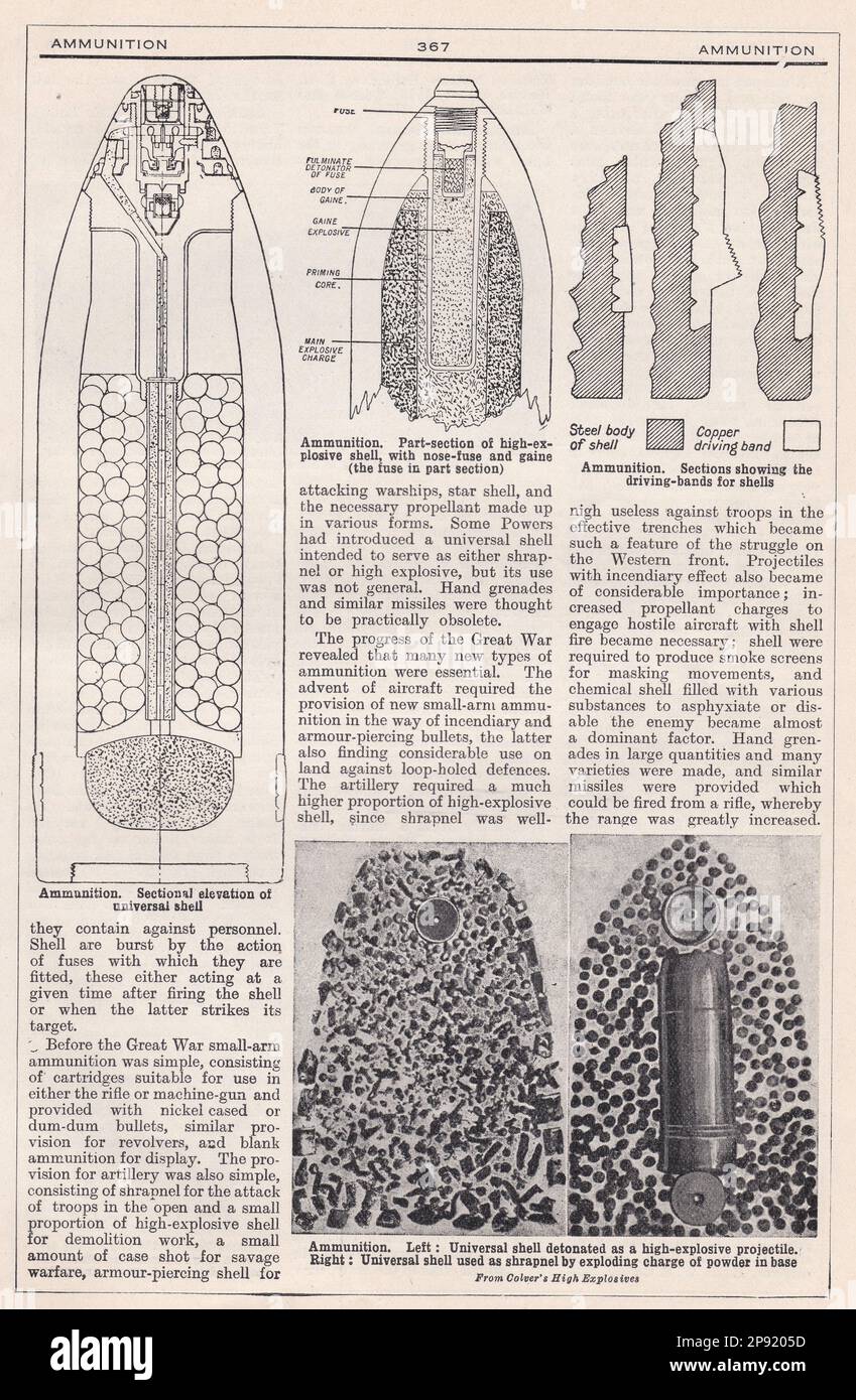Vintage illustrations of ammunition Stock Photo - Alamy
