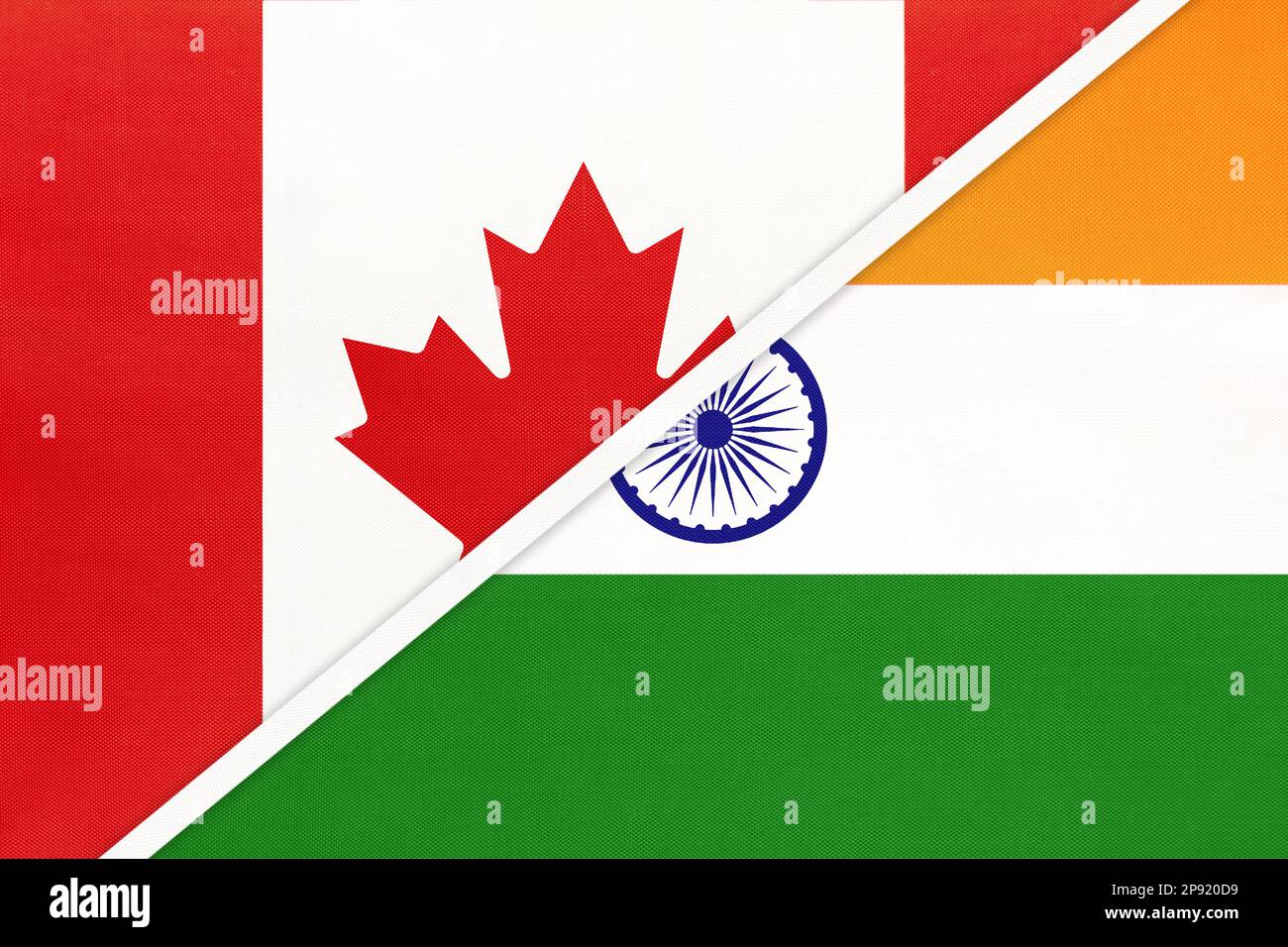 Canada and India, symbol of country. Canadian vs Indian national flags ...