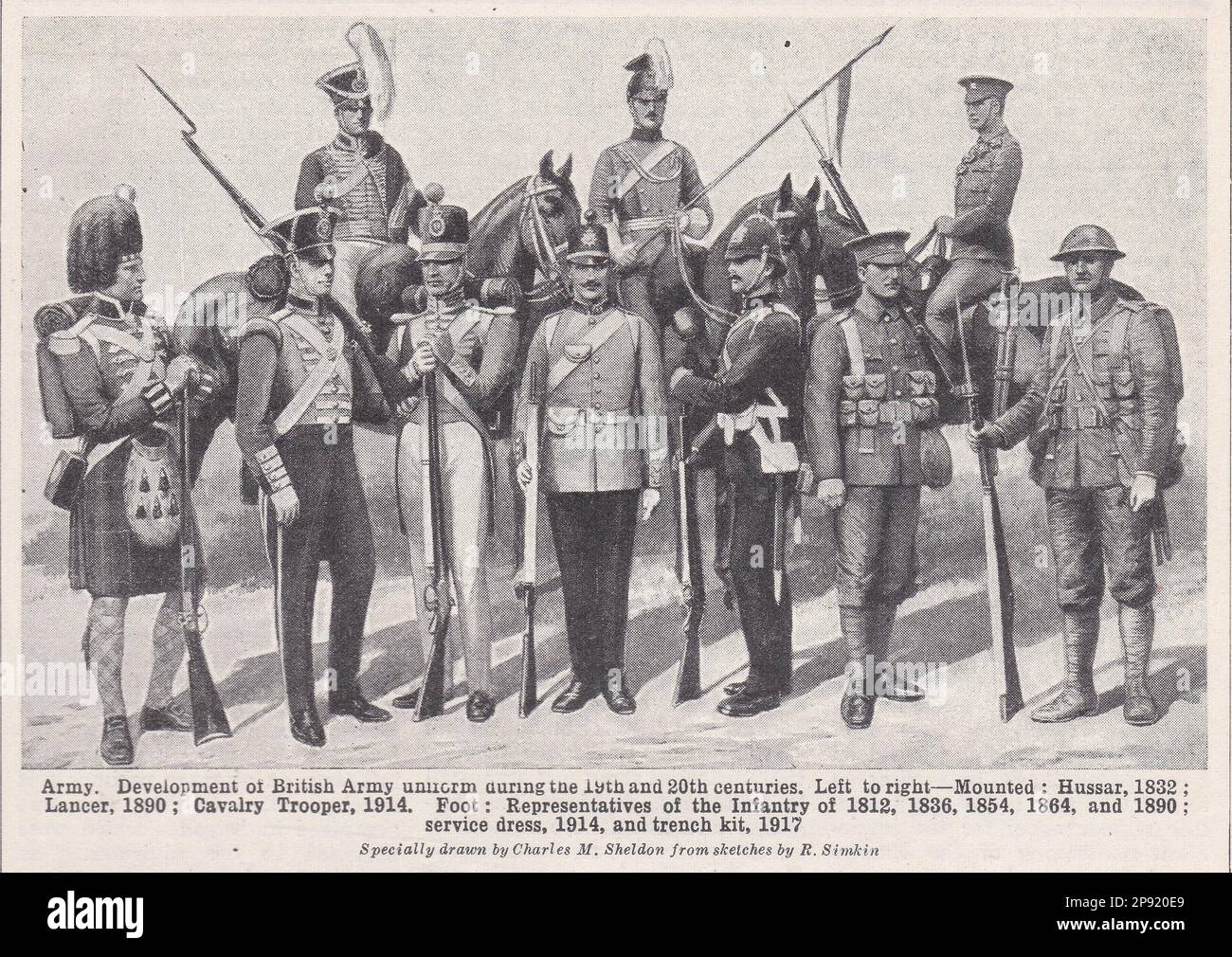 Development of British Army uniform during the 19th and 20th centuries ...