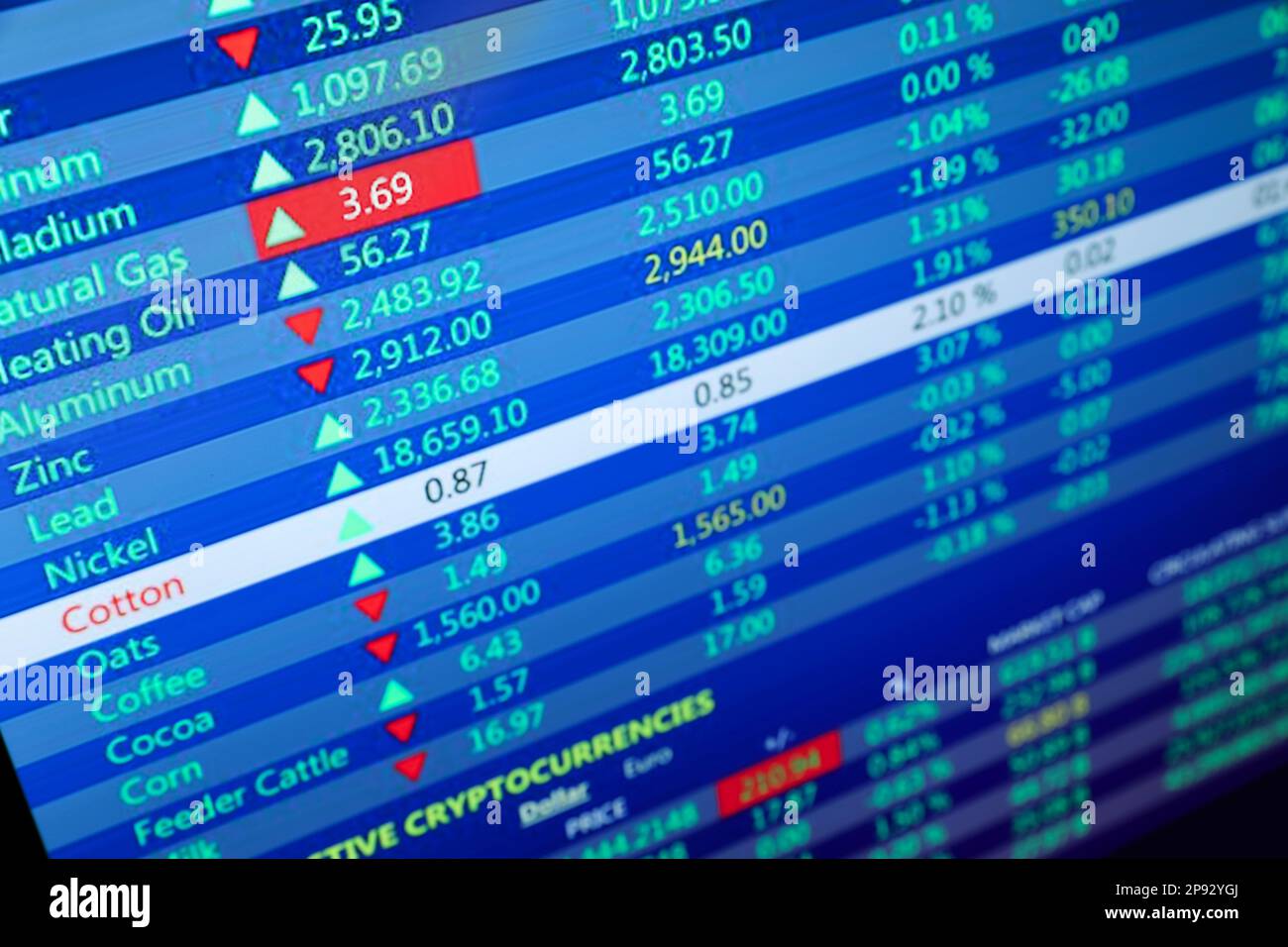 Online stock exchange application with commodity price information on ...